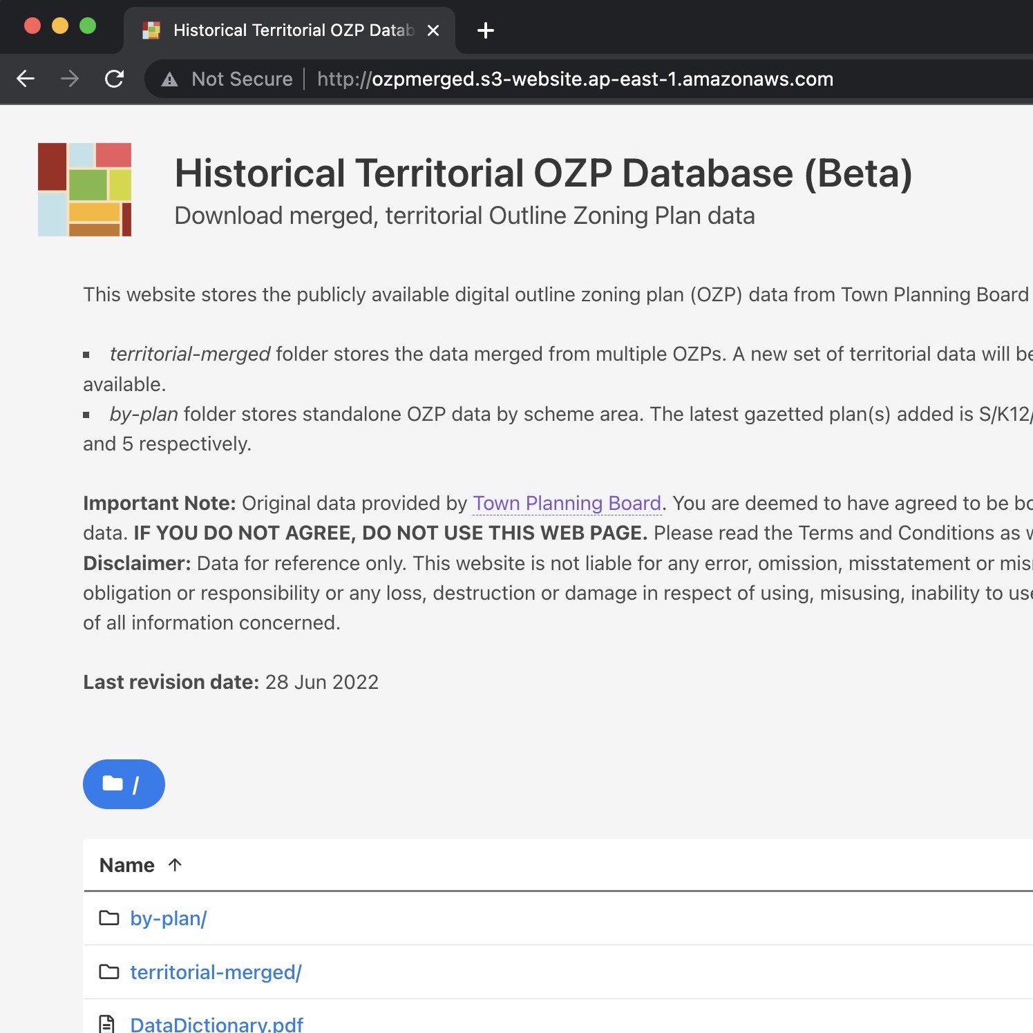 Historical Territorial Outline Zoning Plan (OZP) Database | Kenneth ...