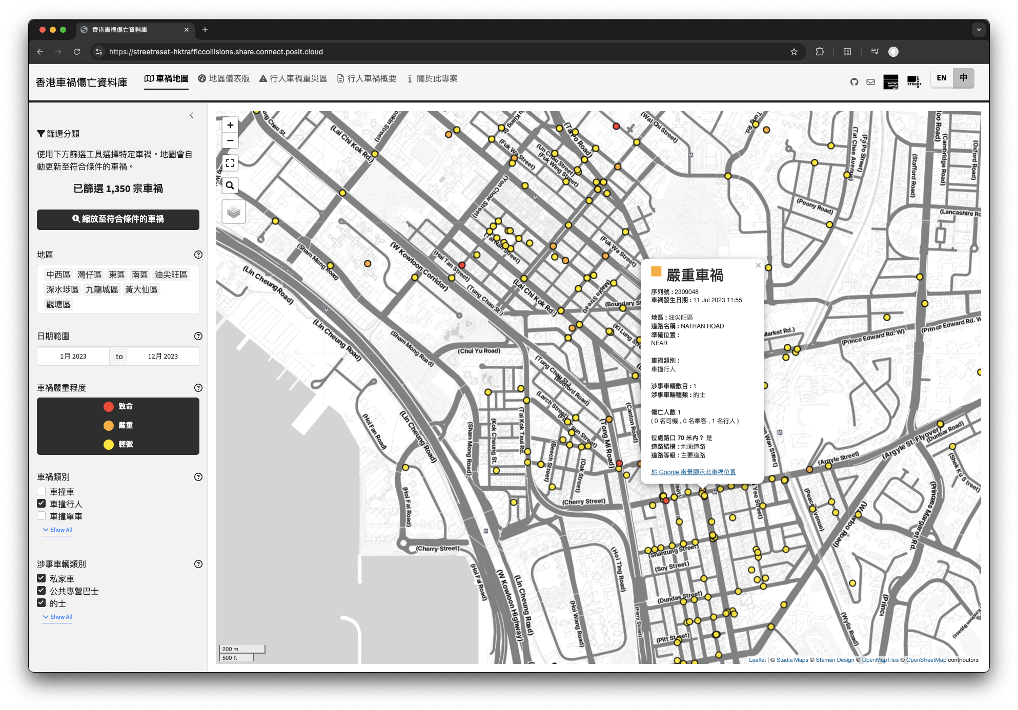 香港車禍傷亡資料庫 | Hong Kong Traffic Injury Collision Database | Kenneth Wong ...